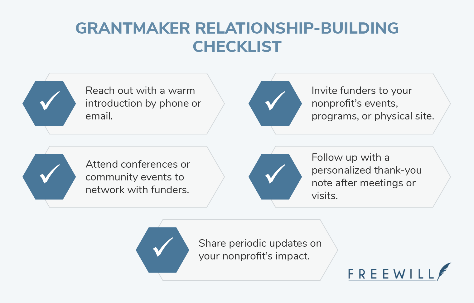 How to find grants for nonprofits: Helpful tips and sources | FreeWill